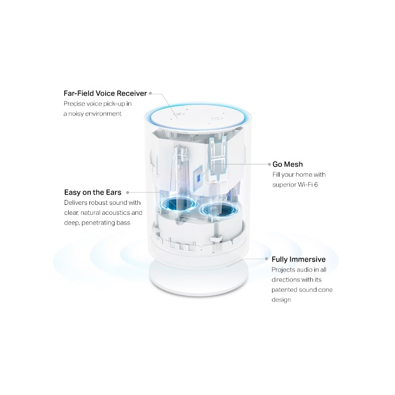 TP-Link AX1800 Mesh Wi-Fi 6 System with Alexa Built-In