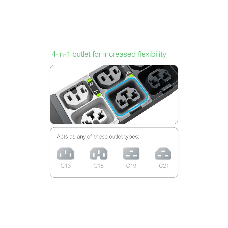 APC NetShelter Rack PDU Advanced power distribution unit (PDU) 48 AC ...