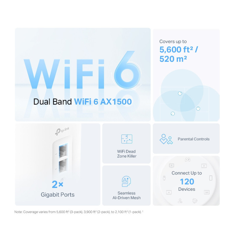 TP-Link AX1500 Whole Home Mesh Wi-Fi 6 System | TP-Link Mesh Wi-Fi ...