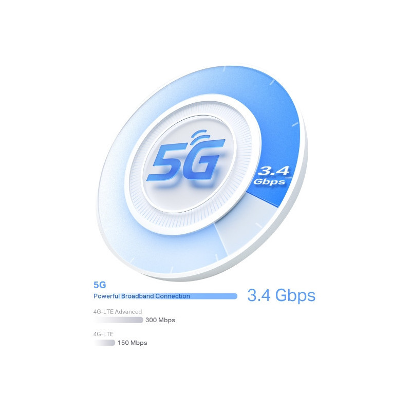 TP-Link 5G AX3000 Whole Home Mesh WiFi 6 Gateway | TP-Link Mesh Wi-Fi ...